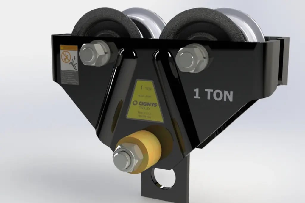 Trolley Wheels | CIGNYS